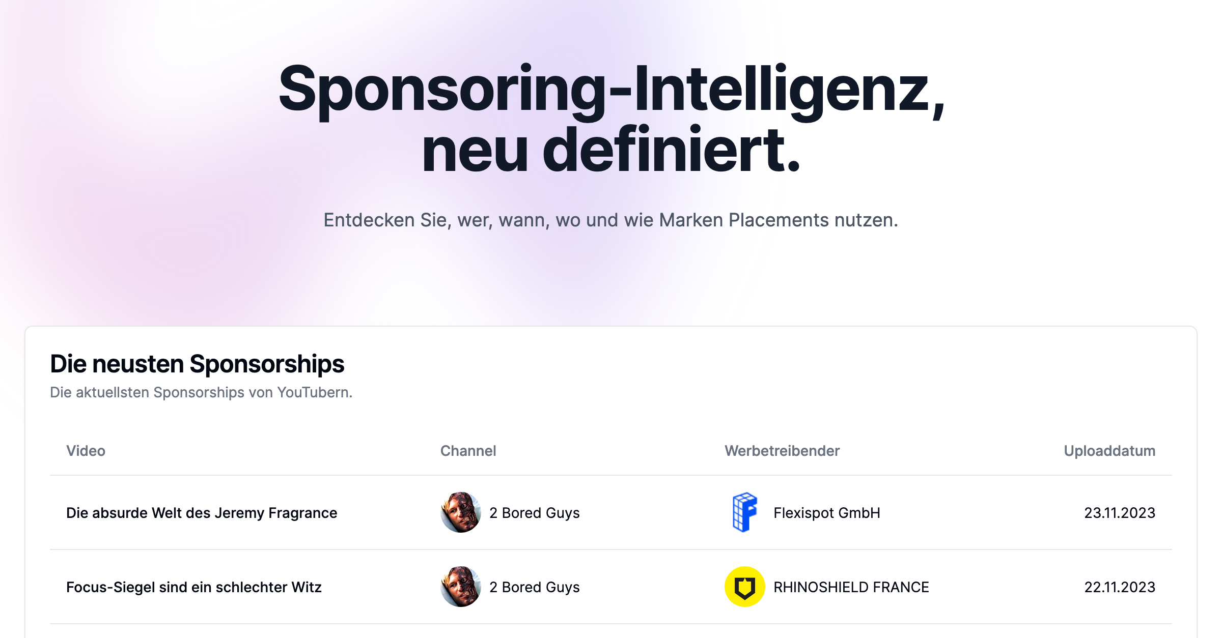 Streamline YouTube Influencer Marketing | dectus